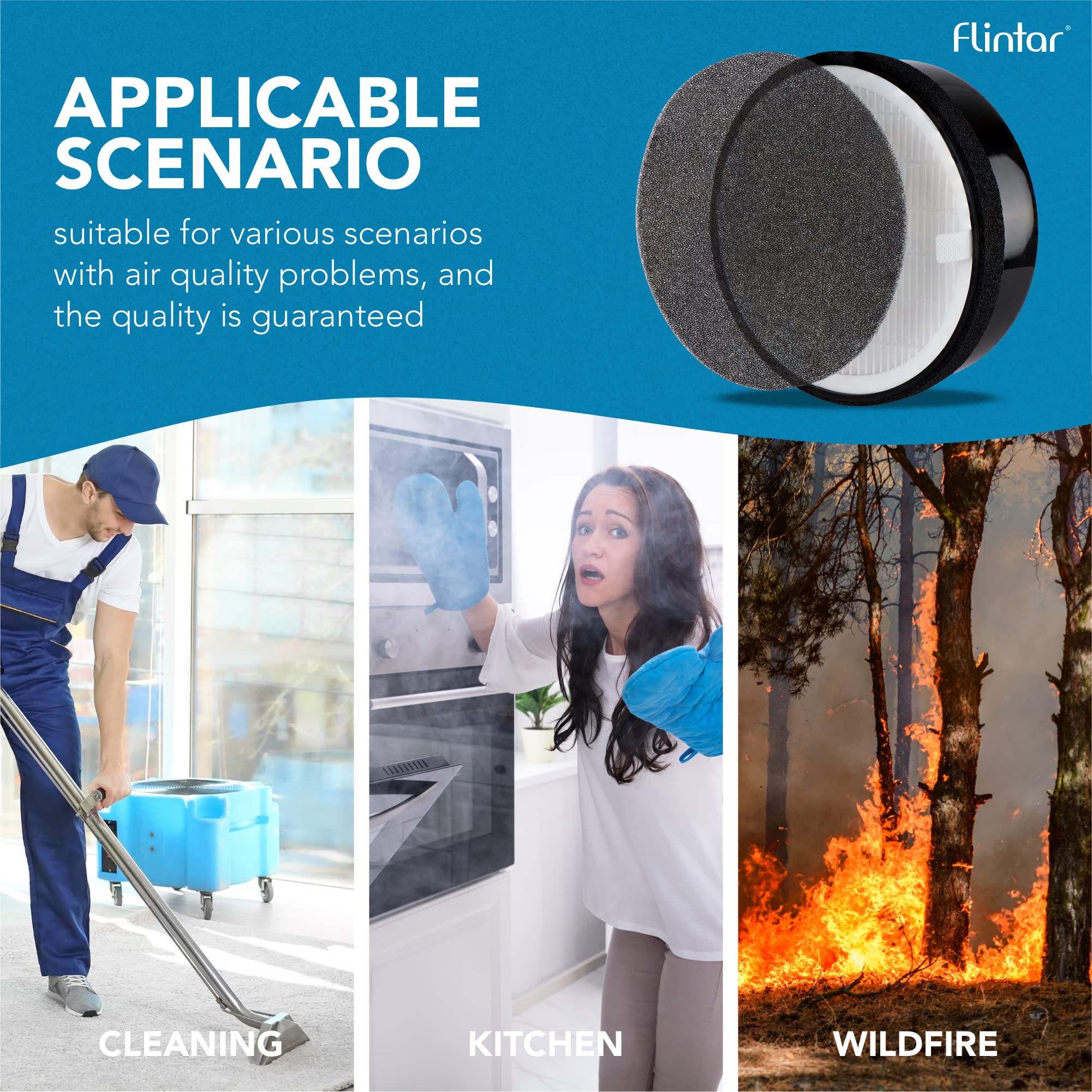 Flintar H13 True HEPA Replacement Filter, Compatible with LV-H132 Air Purifier, Part # LV-H132-RF, 2-Pack