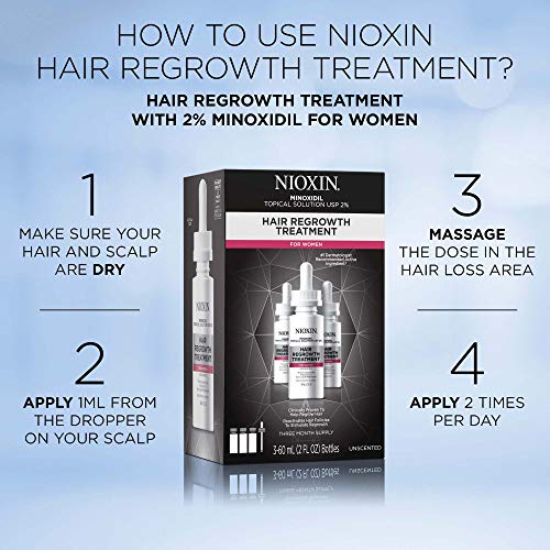 Nioxin Hair Regrowth Treatment for Women with Minoxidil 2%, 3 Month Supply, 6 oz