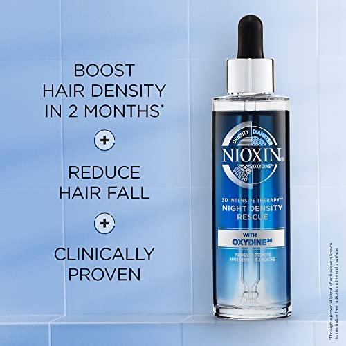 Nioxin Night Density Rescue, Overnight Leave-in Treatment, Antioxidant Serum for Hair Density and Thickness, 2.4 fl oz