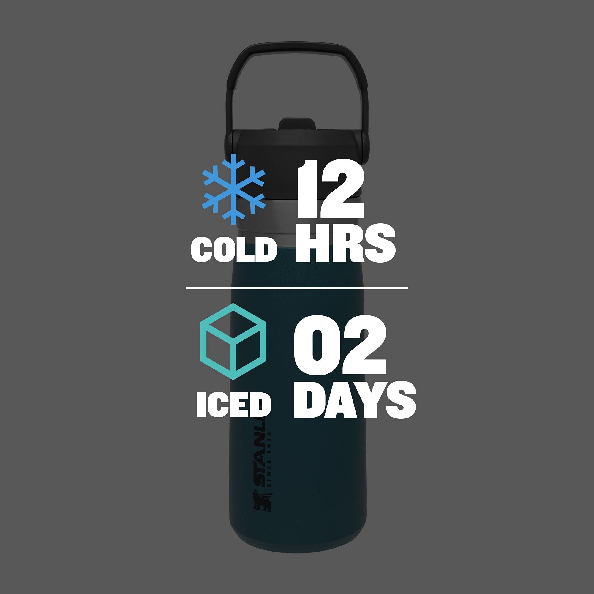 Stanley IceFlow Stainless Steel Bottle with Straw, Vacuum Insulated Water Bottle for Home, Office or Car, Reusable Leakproof Cup with Straw and Handle Lagoon, 22OZ