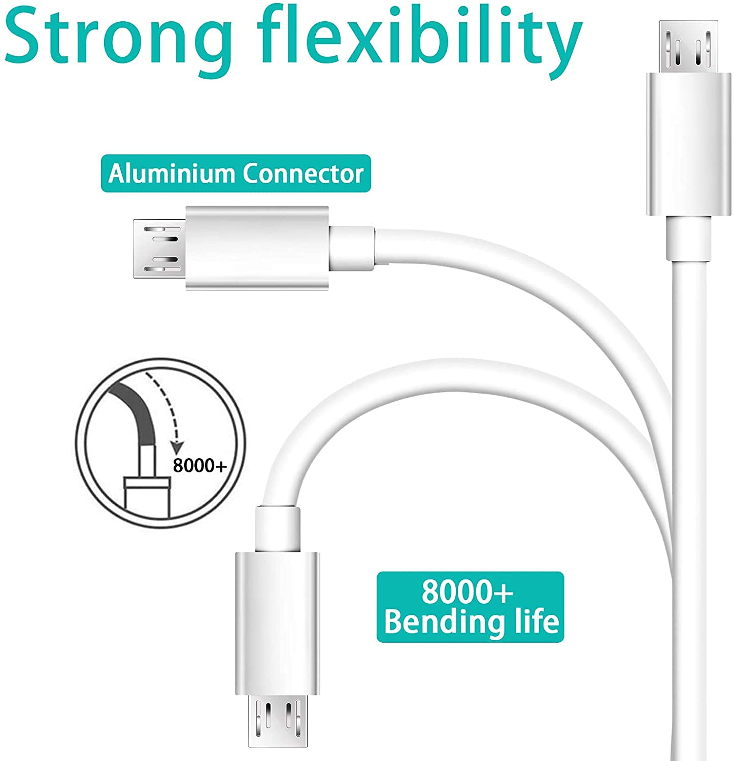 MATEIN Micro USB Cable, 10 FT 3 Pack Extra Long Sturdy Android Charger Cable, Fast Charging Cable Cord Fit for PS4 Controller, Android, Samsung Galaxy S7 J3 J7, Xbox, White
