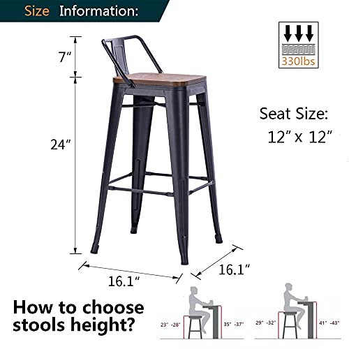 Alunaune 24β Metal Bar Stools Set of 4 Counter Height Barstools Industrial Counter Stool with Wood Top (Low Back,Matte Black)