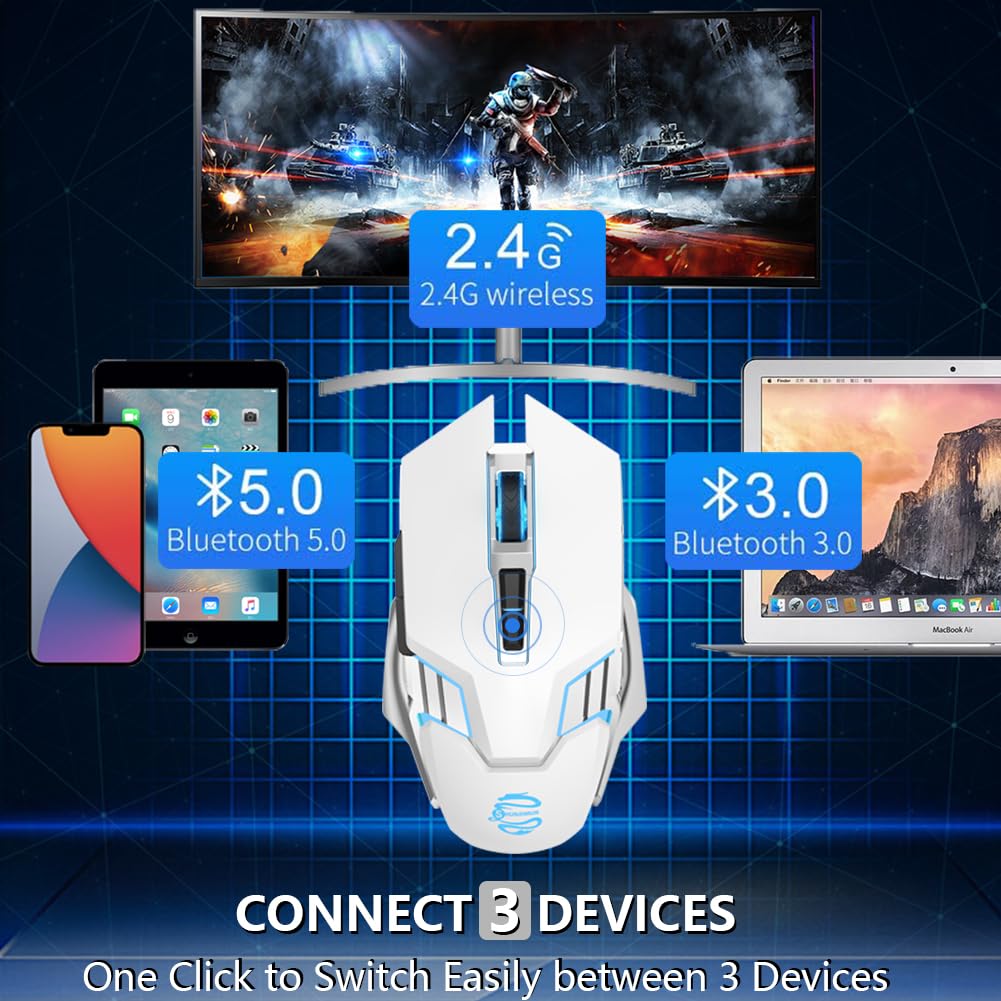 White Wireless Gaming Mouse Bluetooth Mouse with 3-Modes(BT5.0+BT3.0+2.4GHz), Rechargeable, RGB Backlit, Silent Click Computer Mouse for Laptop, PC, Macbook, iPad, Tablet, Chromebook, Games, Office