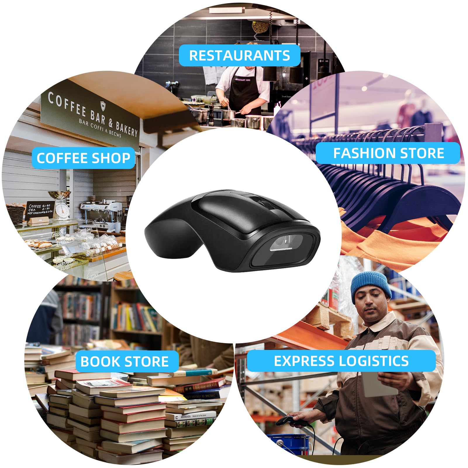 THARO New Wireless Mouse Barcode Scanner, 2-in-1 Design 2D Handheld Barcode Scanner with Wireless Mouse Functions for POS System,Store,Supermarket, Warehouse.(Black)