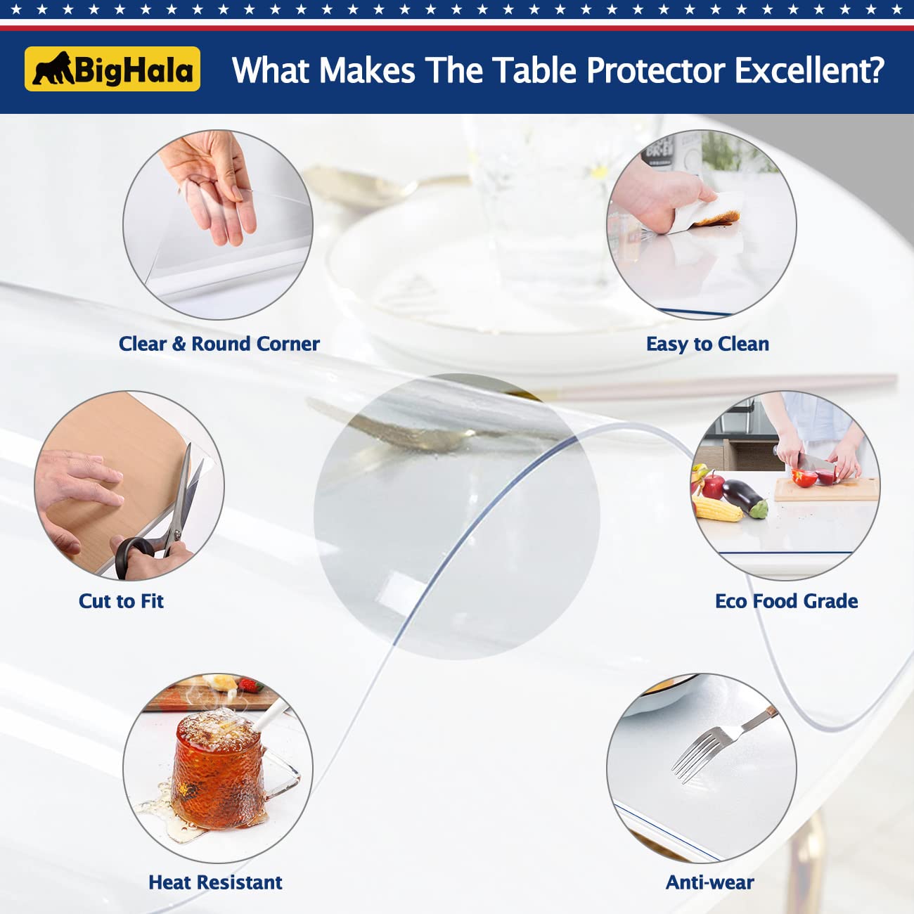 Clear Plastic Round Table Protector - 60" Wipeable PVC Tablecloth for Dining Table Top Cover