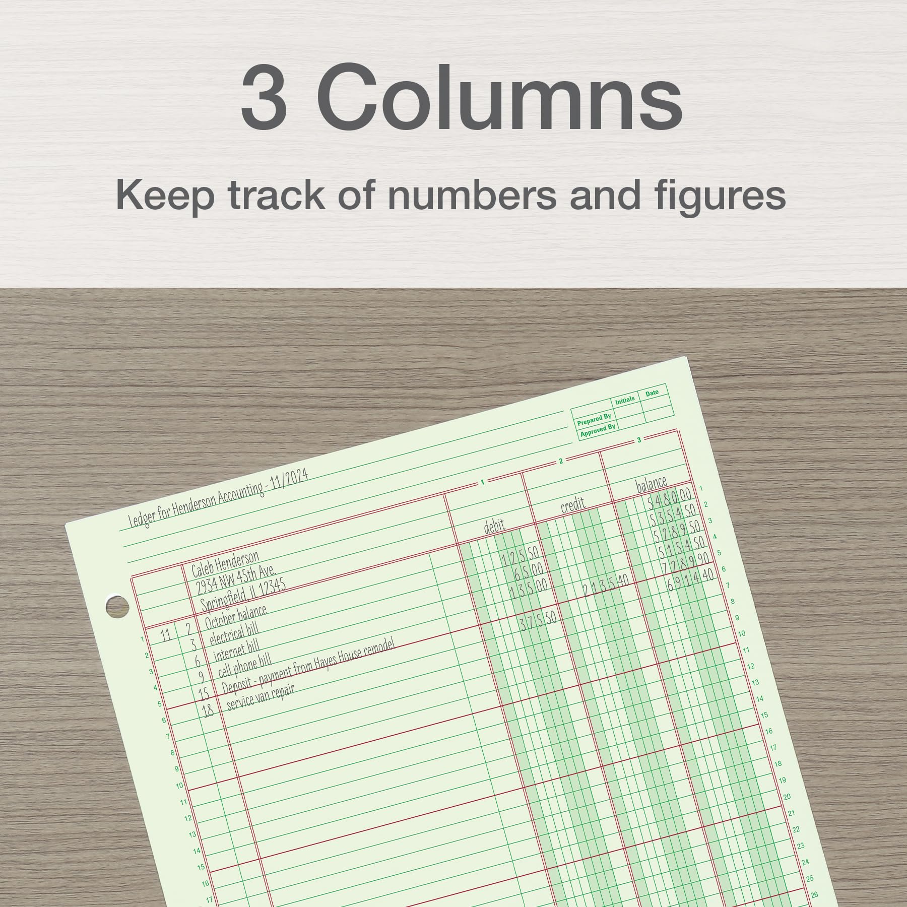 CARDINAL BRANDS INC. - Columnar Analysis Pad, 3 Column, 8 1/2 X 11, Single Page Format, 50 Sheets/pad ( ABFACP85113 ) ( ACP85113 )