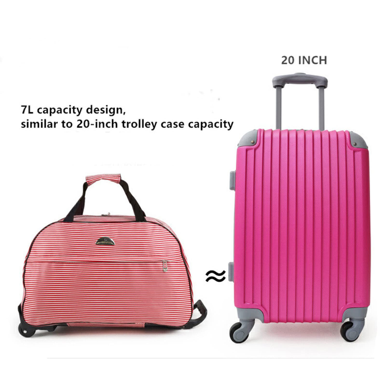 Rolling Backpack, Waterproof Wheeled Backpack, Carry-on Trolley Suitcase Business Backpack with Wheels, Fit 15 inch Notebook