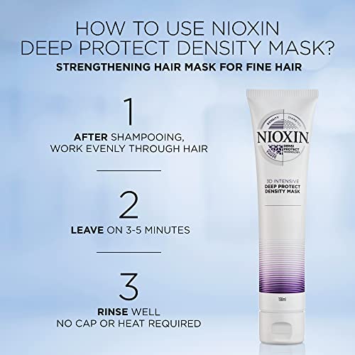 Nioxin Deep Protect Density Mask, Damaged and Thinning Hair, 5.07 oz