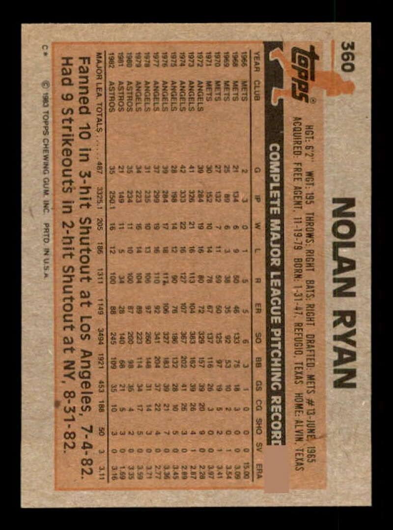 Nolan Ryan Card 1983 Topps #360