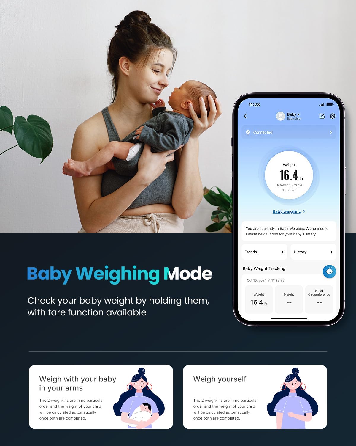 RENPHO Bluetooth Scale for Body Weight, Smart Weight Scale Digital Body Fat BMI Bathroom Scale, Elis 1 Body Composition Monitor with Health Analyzer, 396 lbs