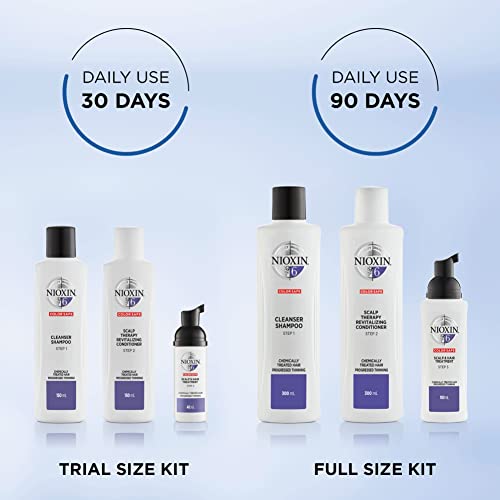 Nioxin System Kit 6, Strengthening & Thickening Hair Treatment, For Bleached & Chemically Treated Hair with Progressed Thinning, Trial Size (1 Month Supply)