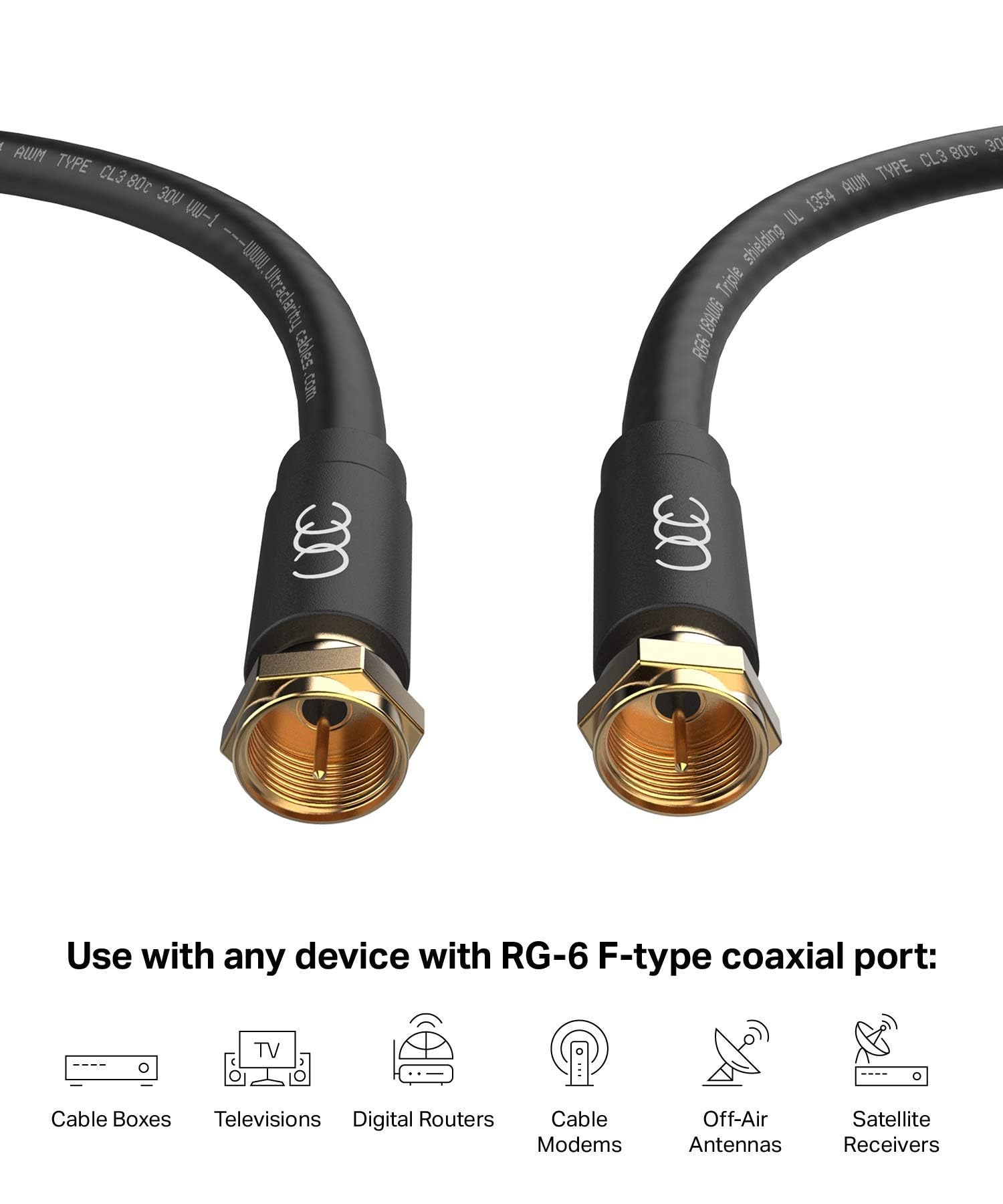 6FT TV Cable Wire Black RG6 Coaxial Cable with F Connector, Cable Extension Adapter, Low Loss High-Speed Coax Cable Cord Extender for HD TV, Router, Satellite, Antenna, TV Cable 6'