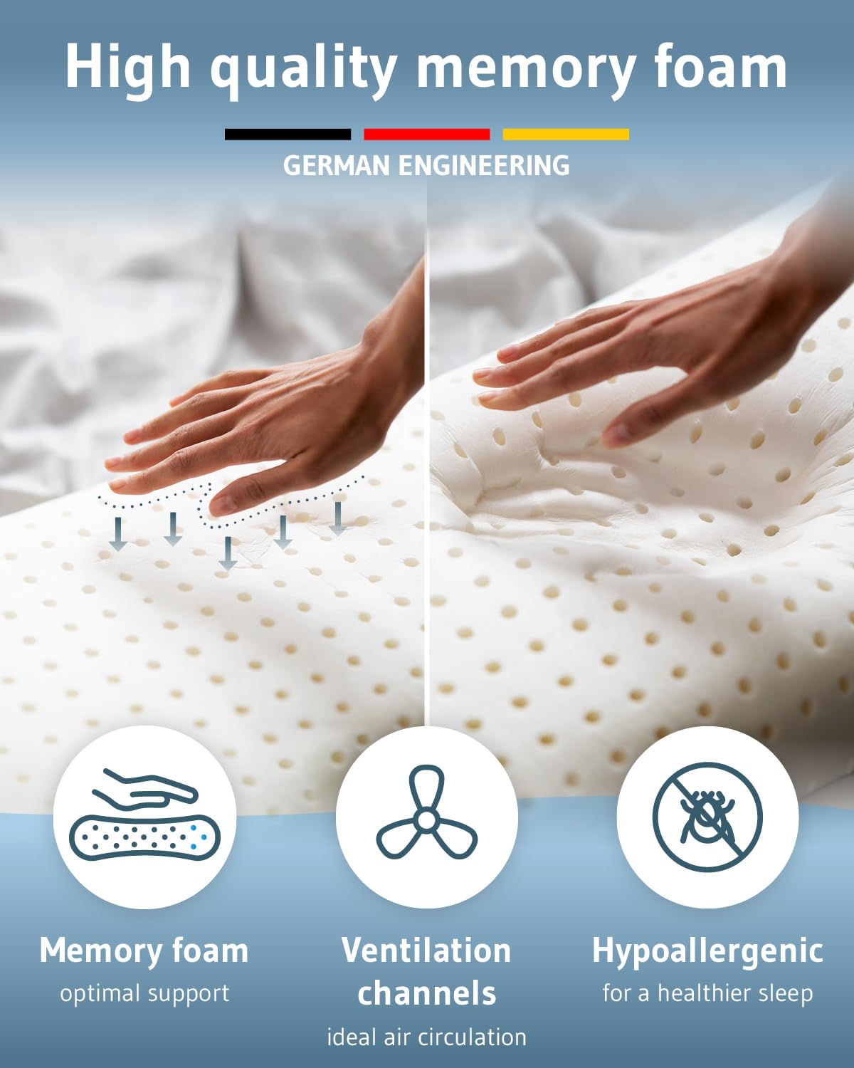 Neck Pillow ACAMAR QuickDry – Designed in Germany – Memory foam bed pillow for sleeping – Ergonomic with quick drying thermic pillowcase – Cervical pillow for neck and back pain – anti snore sleep