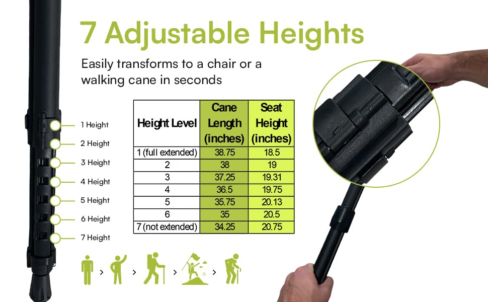 Darza Adjustable Cane with Seat, Walking Stick with Seat, Cane Stool, Lightweight Aluminum and Ergonomic Design, Includes Removable Cushion and Carry Bag with Pocket Storage