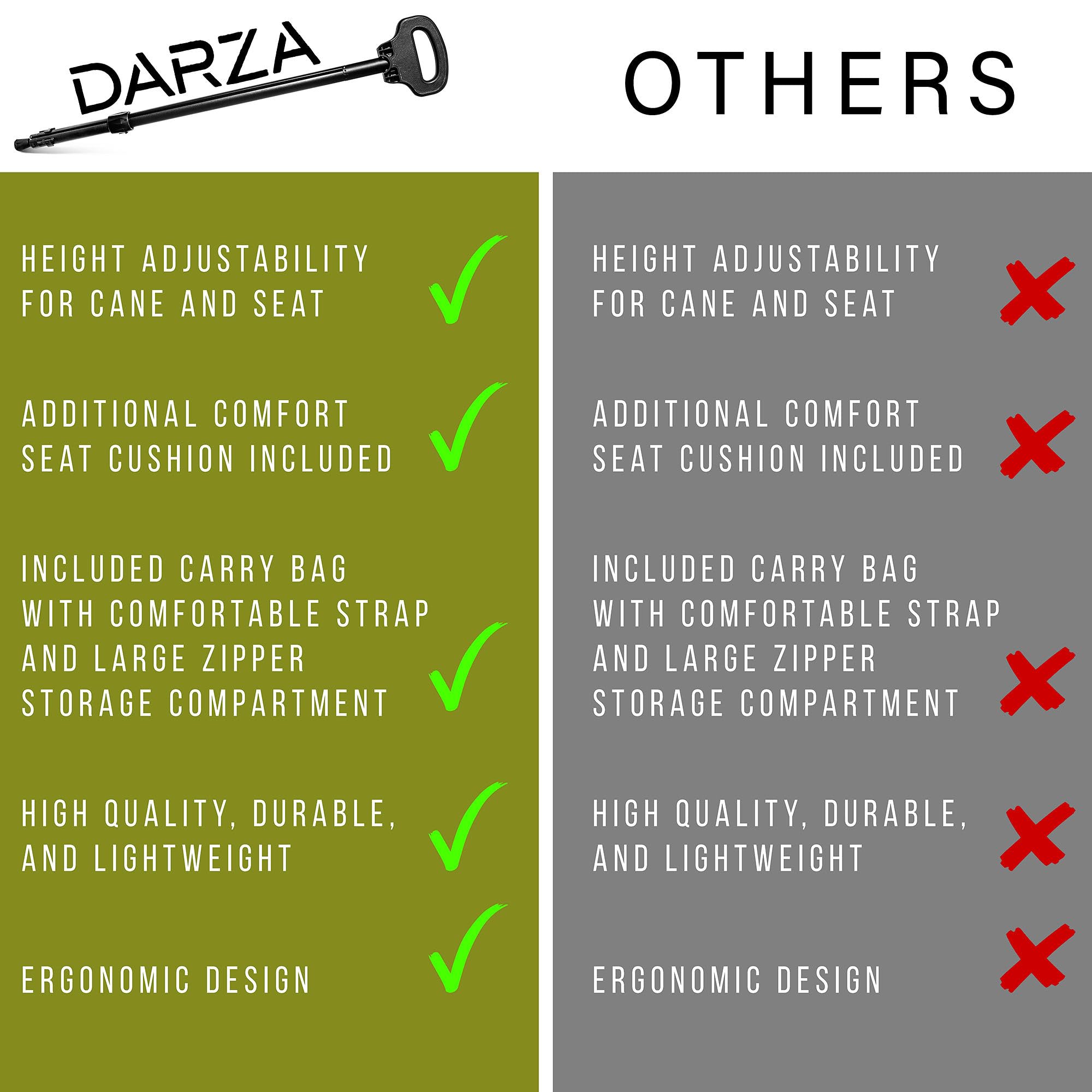 Darza Adjustable Cane with Seat, Walking Stick with Seat, Cane Stool, Lightweight Aluminum and Ergonomic Design, Includes Removable Cushion and Carry Bag with Pocket Storage