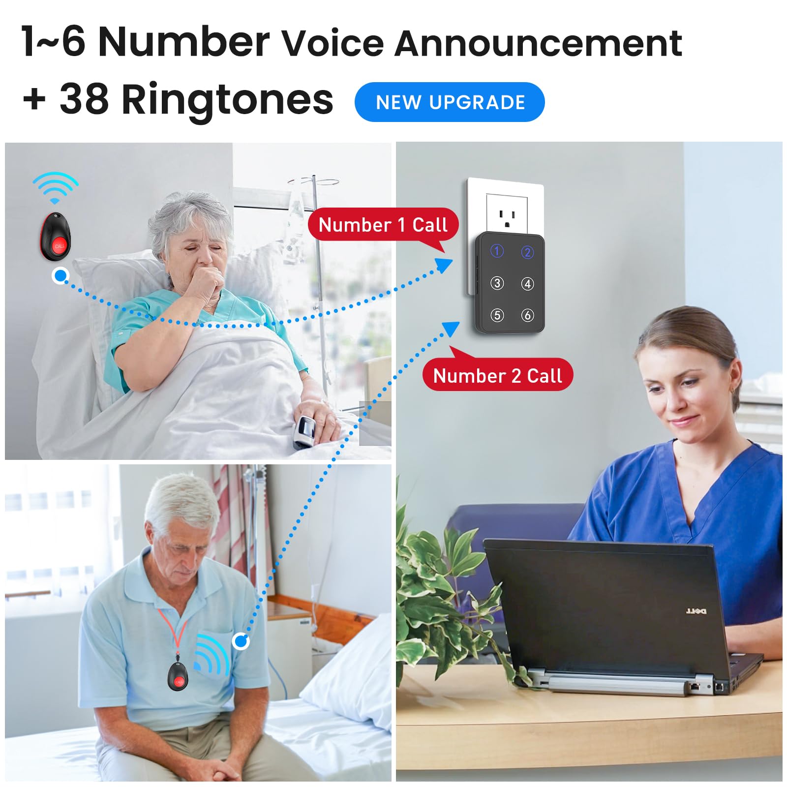 CallToU Caregiver Pager Wireless Call Button Nurse Call System 500Ft with LED Number Display for Elderly Patients Seniors Home Emergency Alert 2 Plug-in Receivers 6 Waterproof Portable Transmitters