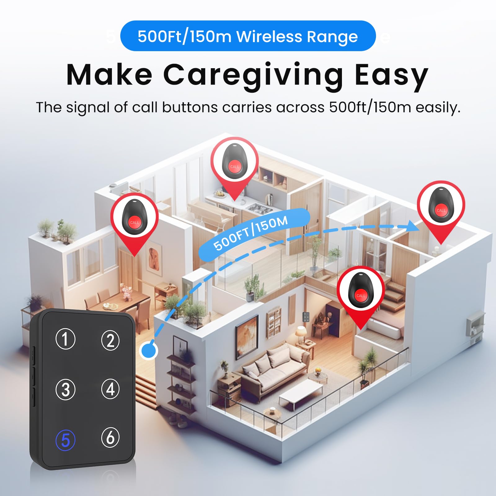 CallToU Caregiver Pager Wireless Call Button Nurse Call System 500Ft with LED Number Display for Elderly Patients Seniors Home Emergency Alert 2 Plug-in Receivers 6 Waterproof Portable Transmitters