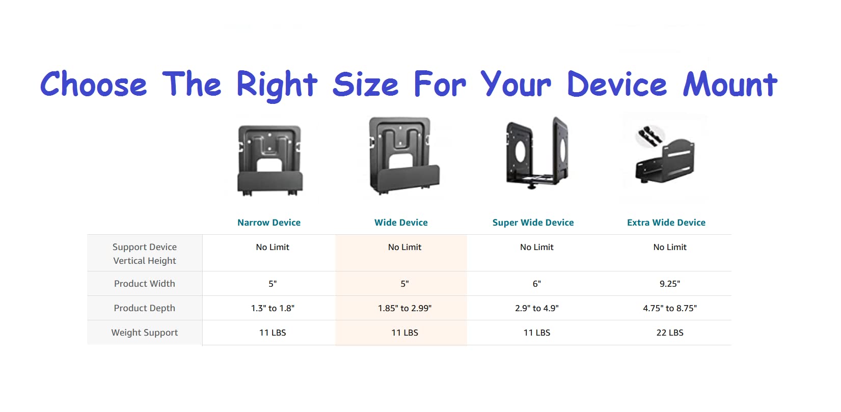 Mount Plus MP-APM-06-01 2 Pack Streaming Media Player Wall Mounting Bracket for Most Small Devices Up to 11 lbs. - Apple TV, Roku, Fire TV, Sonos Port (2 Pack Narrow)