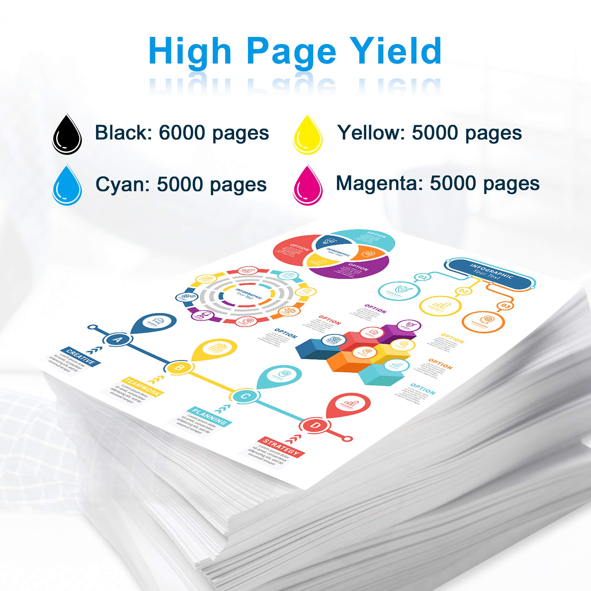Miss Deer LC3039 LC3039XXL Ink Cartridges Replacement for Brother LC3039 XXL LC-3039BK LC3037 LC3037BK,Work for Brother MFC-J5945DW MFC-J6945DW MFC-J5845DW MFC-J6545DW(4 Pack)