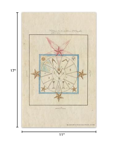 Masonic Poster Rite Scottish Memphis Misraim 59th Degree – The Illustration of the Degree of Sublime Philosopher (11"x17" Poster)