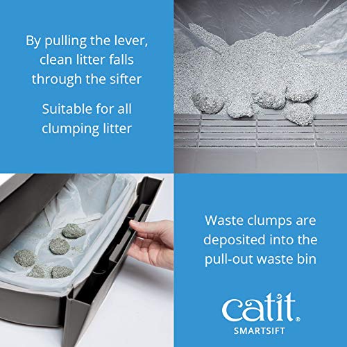 Catit Smartsift Cat Litter Box, Automatic Sifting Cat Pan
