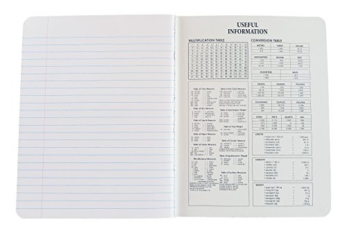 6-Pack Black Marble Composition Notebook, 9-3/4" x 7-1/2", Wide Ruled, 100 Sheet - 18 Piece School Combo Pack, Pens - Highlighters - Mechanical Pencils - Refills (6 Notebooks, 18 Combo Pack)