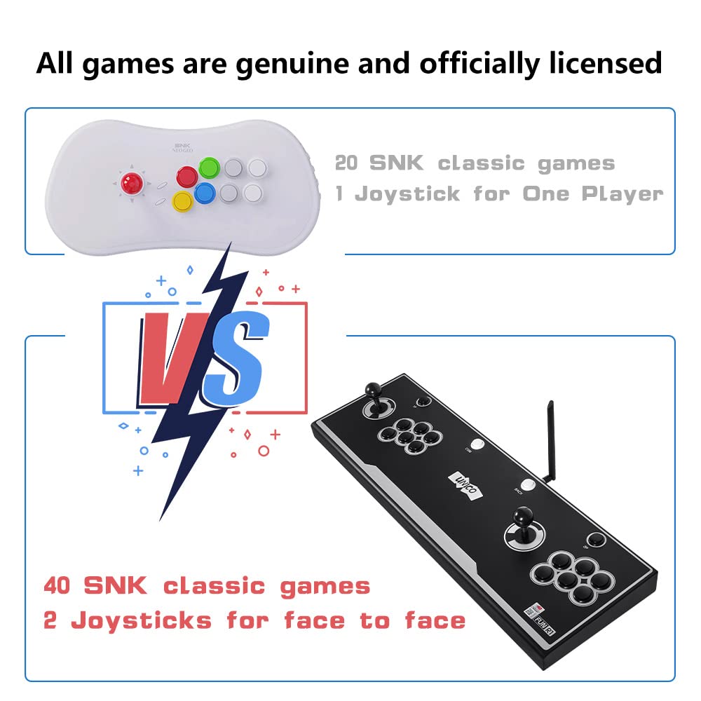 UNICO Game Arcade Game Console, 44 Pre-Loaded Genuine SNK Games, Two Joysticks for Two Player, HDMI Output to TV/Monitor