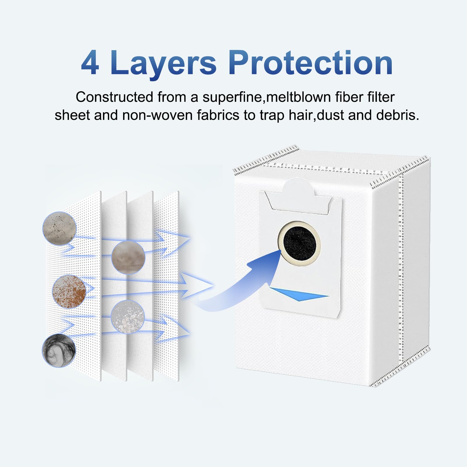 10 Pack Dust Bags Compatible with Ecovacs Deebot X2 Omni/ X2 Omni COMPLETE/ T30S Robot Vacuum, Vacuum Cleaner parts