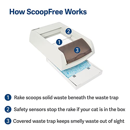 PetSafe ScoopFree Self-Cleaning Cat Litter Box Privacy Hood, Taupe