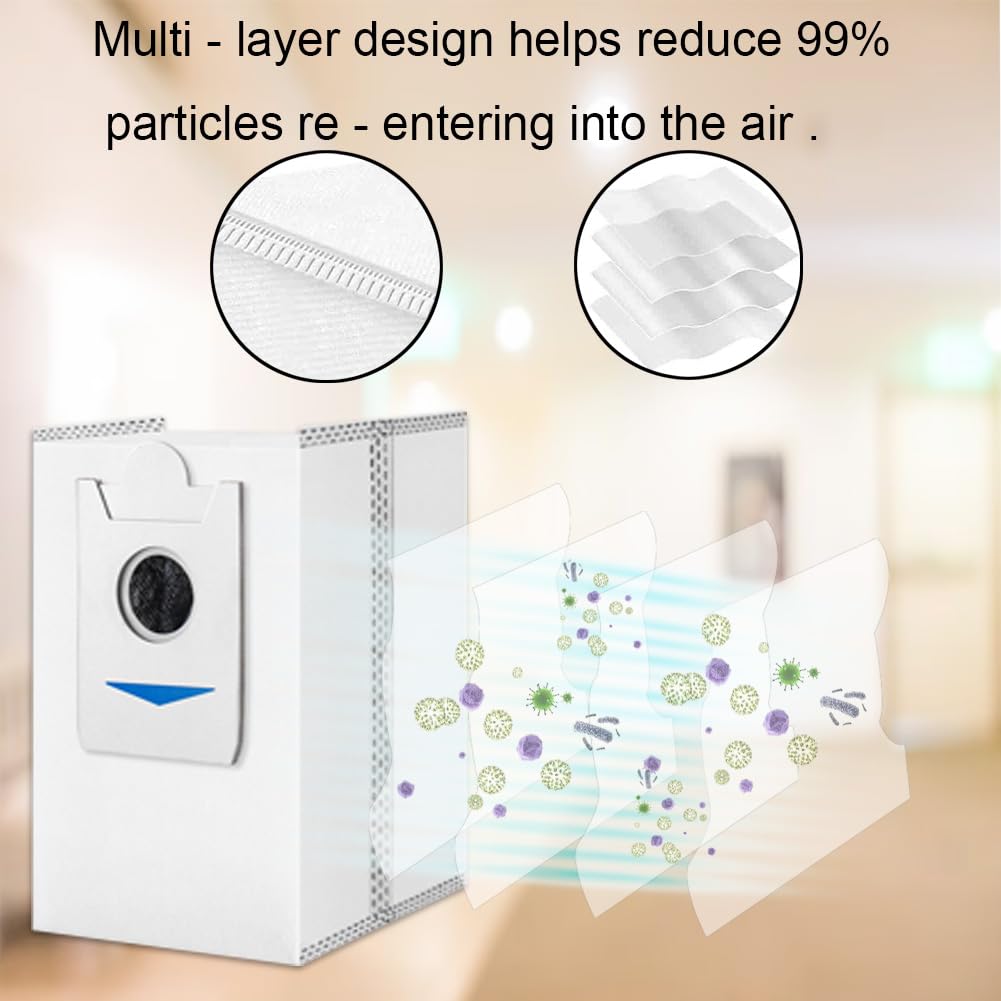 Replacement Parts Accessories for ECOVACS DEEBOT X2 Omni Vacuum Cleaner, Include 4 Side Brushes, 4 Filter, 4 Dust Bags, 4 Mop Pads