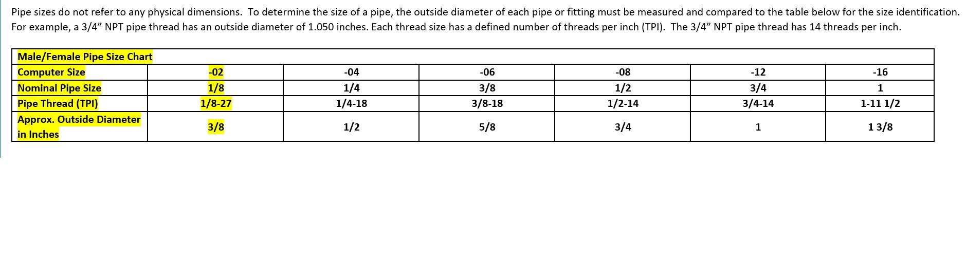 Anderson Metals - 54046-0608 Brass Tube Fitting, Coupling, 3/8" Flare x 1/2" Female Pipe
