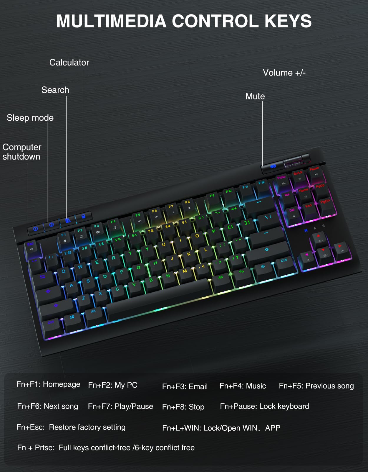 GOYIGO Mechanical Keyboard Clicky Blue Switches,75% TKL RGB Backlit Gaming Keyboard,Full Keys Anti-ghosting Programmable,USB-C Wired Computer Keyboards for PC/Mac,Black