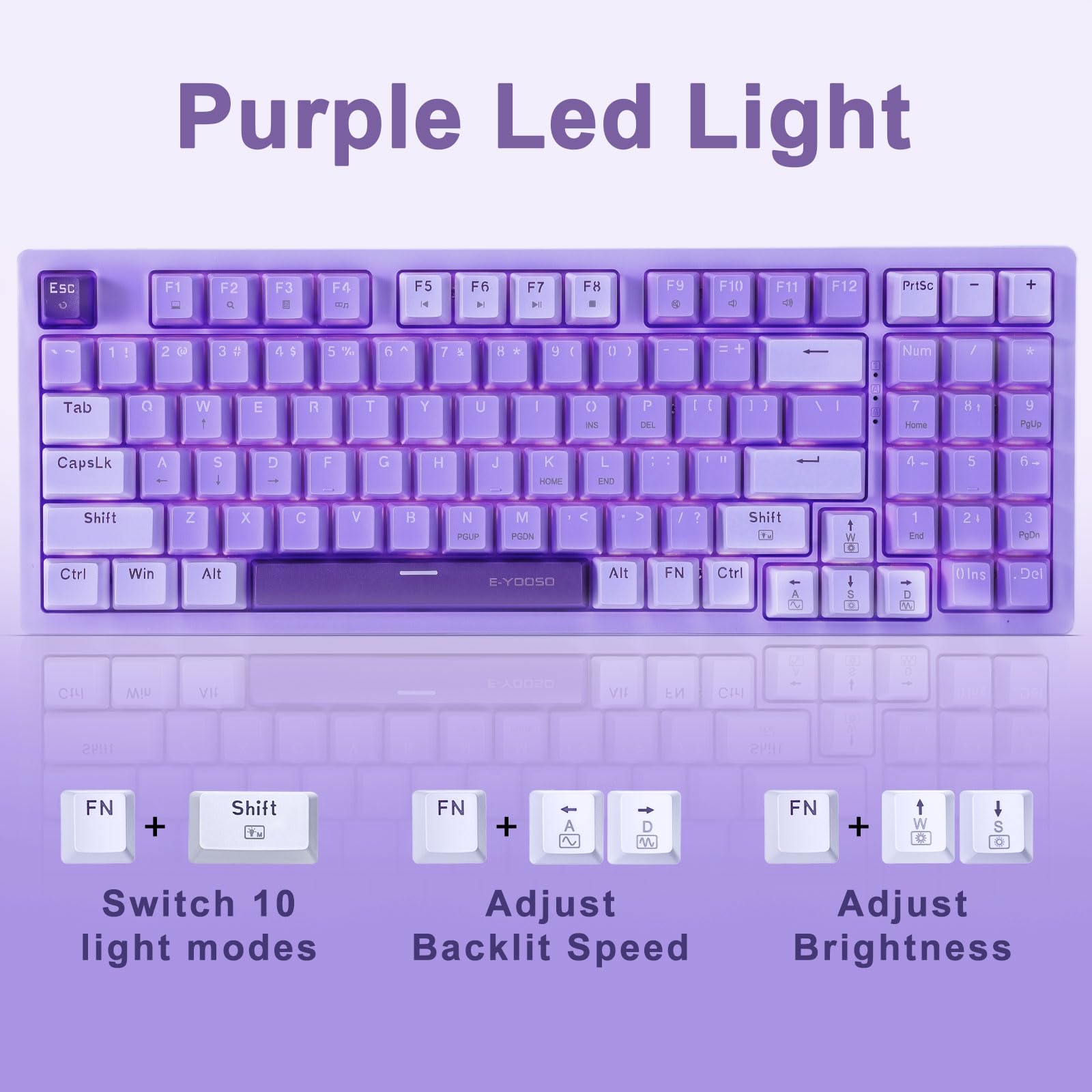 HUO JI Mechanical Gaming Keyboard USB Wired Compact with Number Pad, Purple Led Backlit, Red Switch, Detachable Type C Cable, 94 Keys for PC/Computer/Laptop, Purple and White
