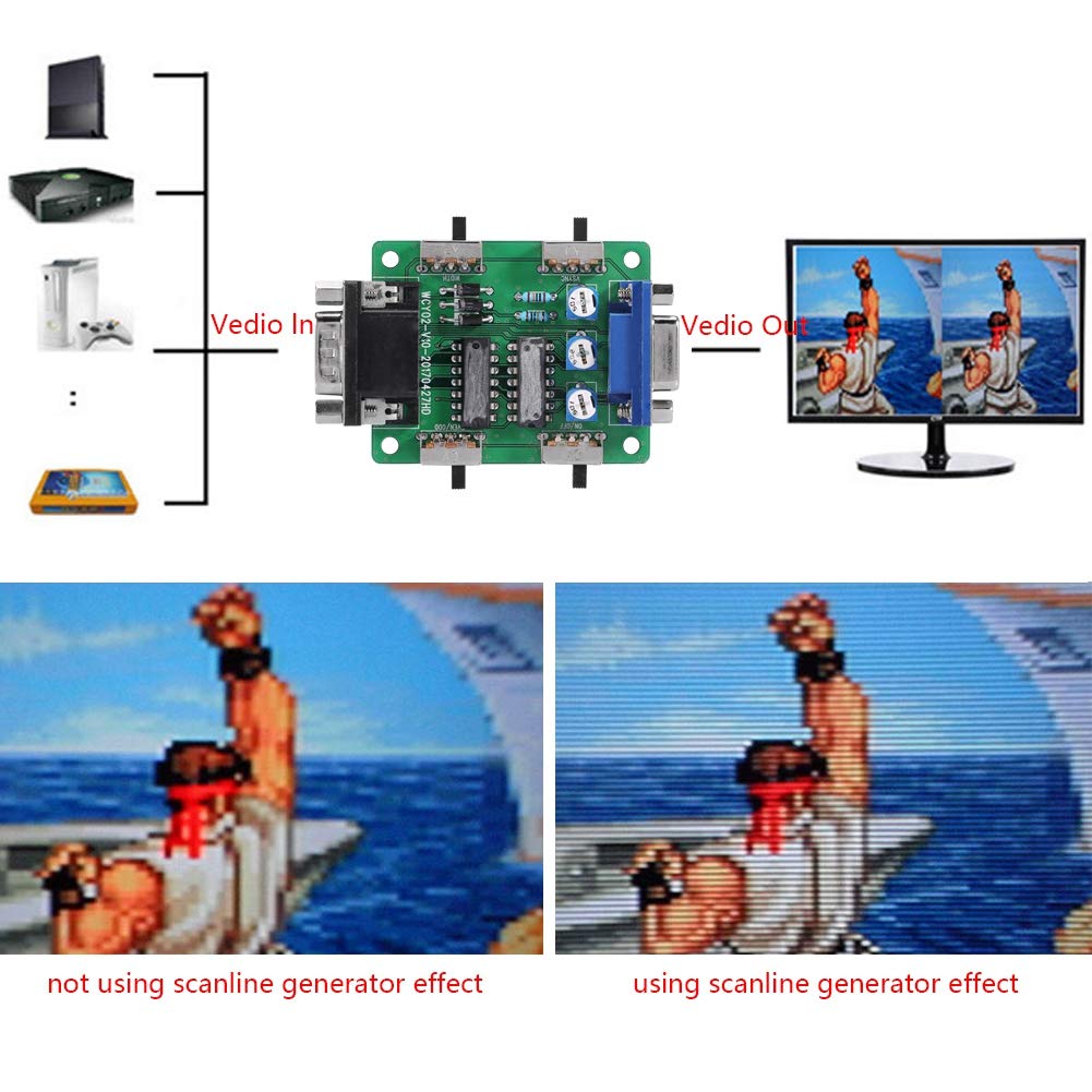 HEEPDD Screen Scan line Generator, Scan Line Generator Board for Machine Retro Games Video Converter Board VGA Output Jamma Game MonitorJoysticks