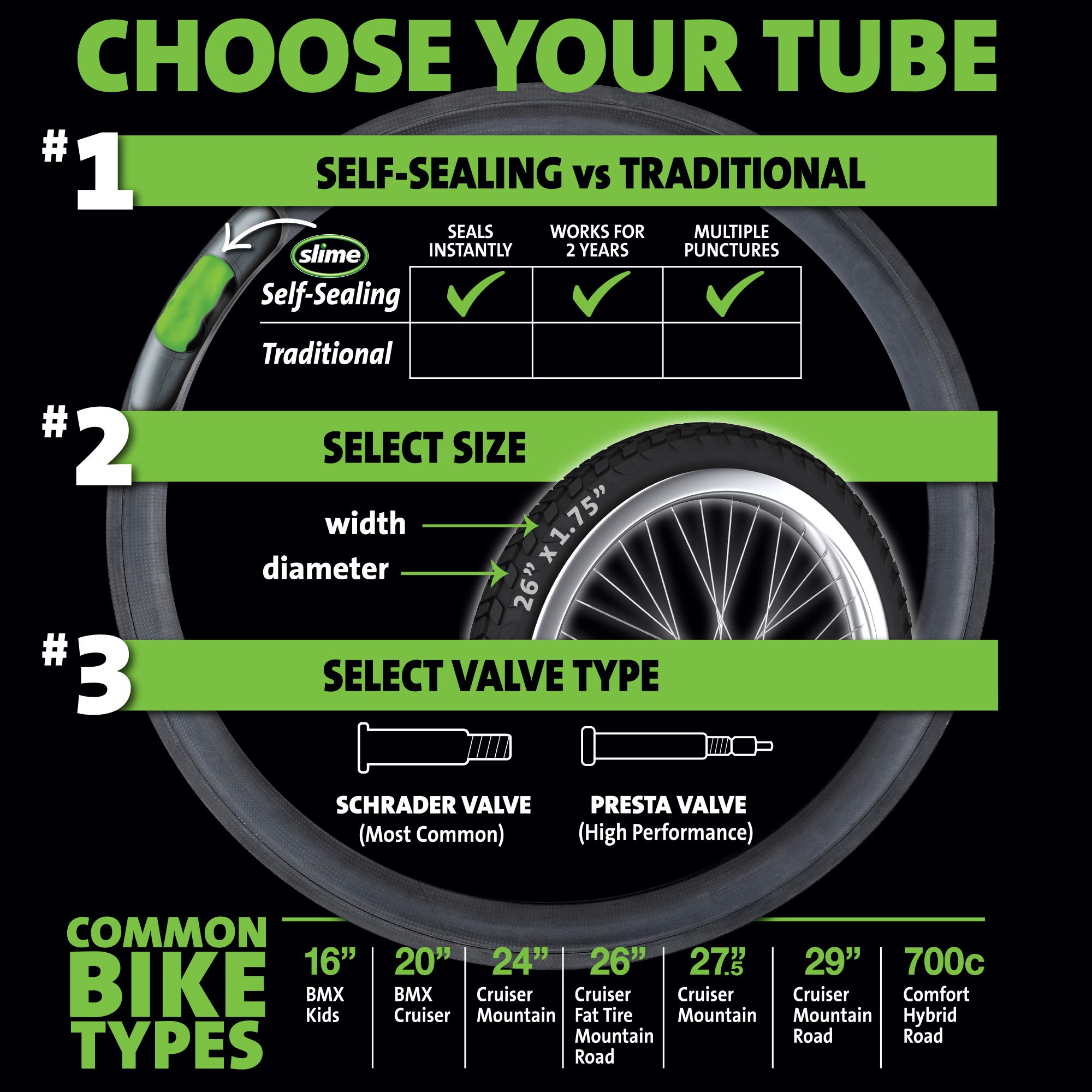 Slime 30074 Bike Inner Tubes with Slime Puncture Sealant, Extra Strong, Self Sealing, Prevent and Repair, Schrader Valve, 26"x1.75-2.125", Value 2-Pack