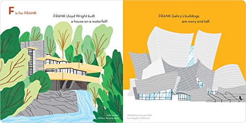 Baby's First Eames: From Art Deco to Zaha Hadid (1)