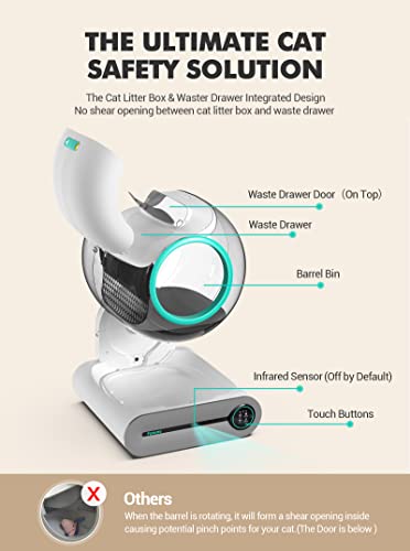 Famree Smart Self-Cleaning Cat Litter Box,Automatic Cat Litter Cleaning Robot with 65L+9L Large Capacity/APP Control/Ionic Deodorizer for Multiple Cats【2023 New Structure】, Turquoise Green