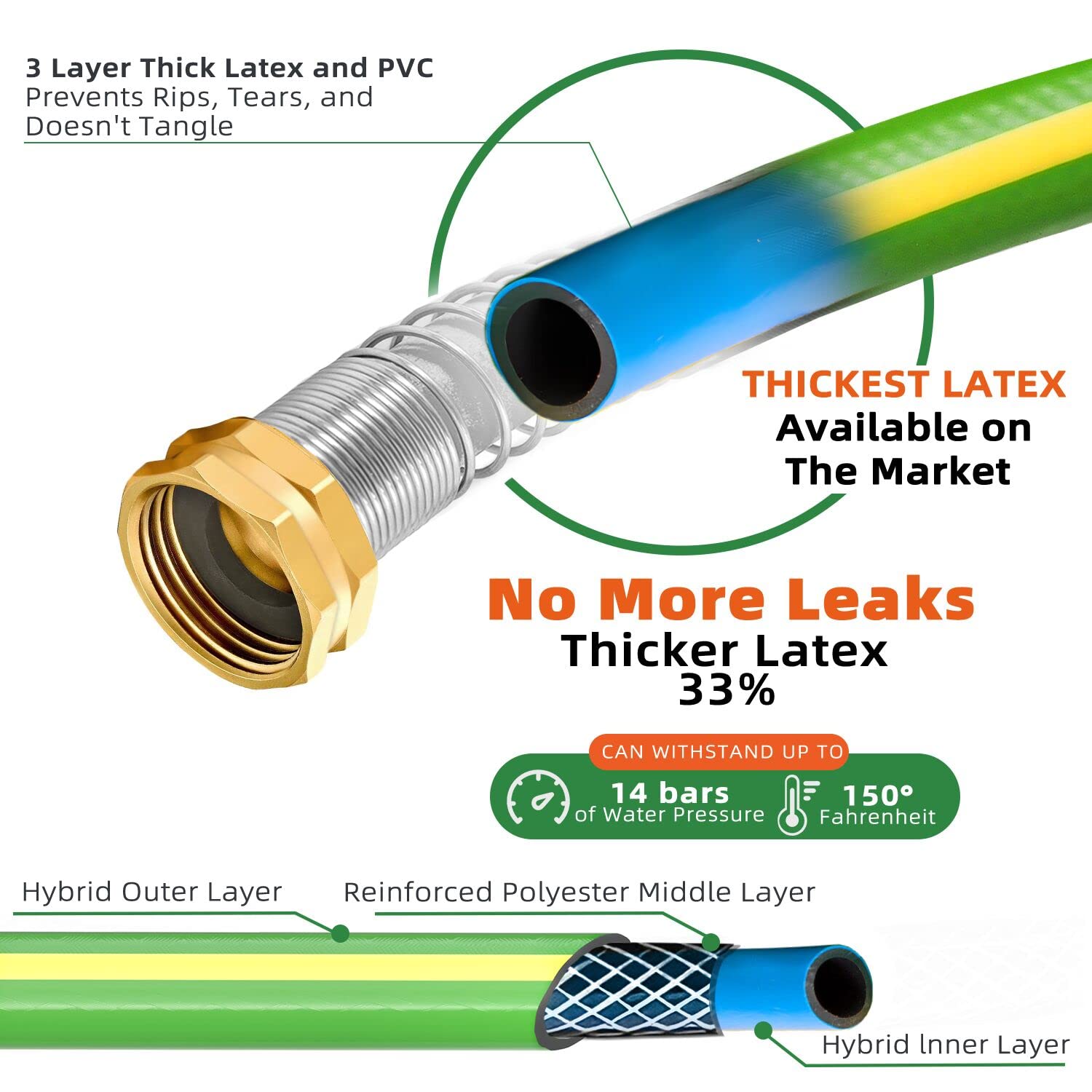 150 ft Garden Hose–Flexible,Lightweight Water Hoses with Spray Nozzle–Kink-less Rubber Car Washing Pipe Hose for All-Weather Outdoor,Lawn,Burst 600 psi,Male to Female 3/4'' Solid Brass Fittings