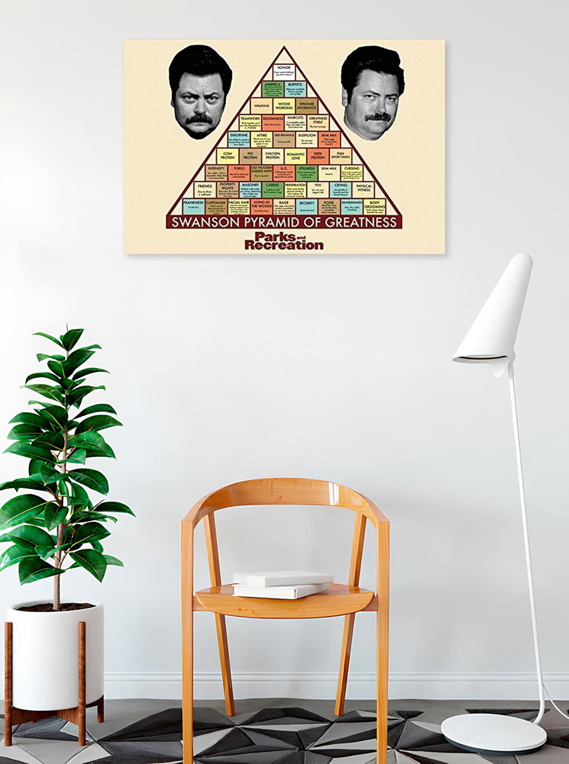Buyartforless Parks and Recreation - Swanson Pyramid of Greatness 36x24 TV Art Print Poster Nick Offerman, Multicolor, (PW 51024)