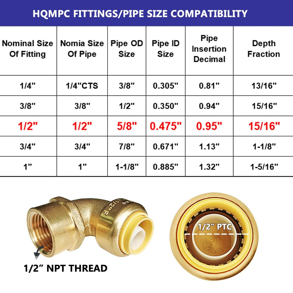 HQMPC 1/2" Pex Fittings No Lead Female PushFit Elbow 90-Degree -PEX Fitting 1/2" 90 Degree Elbow Push-to-Connect Plumbing Fitting for Copper, PEX, CPVC (6pcs1/2") …