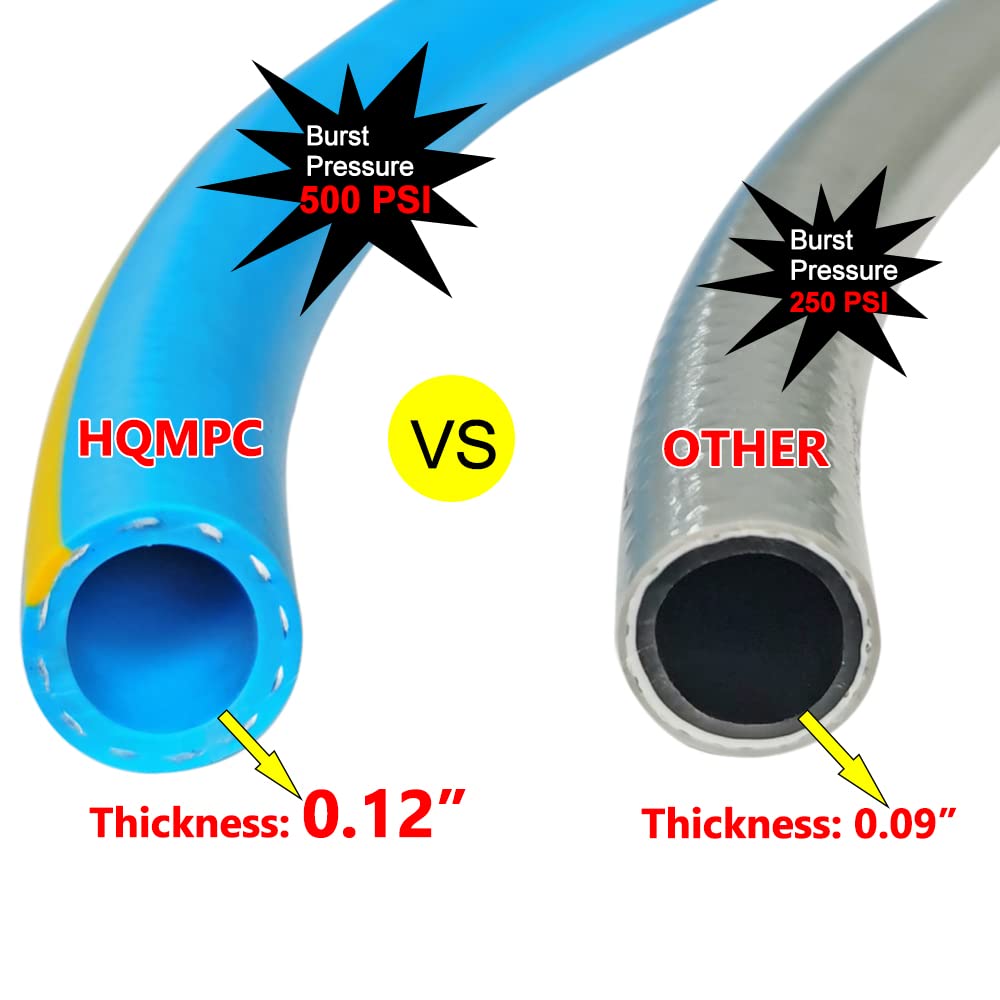 HQMPC Hose Garden Hose With Swivel Grip 5/8 in. x 20 ft., Water Hose Heavy Duty Durable Material Water Hose with Solid Fittings (BLUE) …