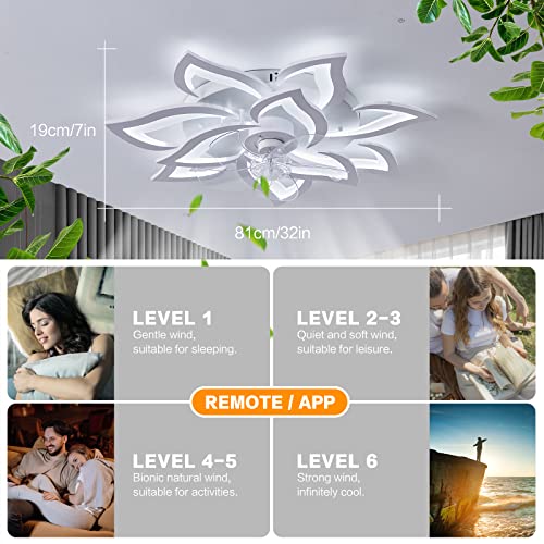 Ceiling Fan with Light,Modern Indoor Flush Mount Ceiling Fan with Dimmable LED Light and Remote Control 3 Color Temperatures 6 Gear Wind Speed for Kids Room Bedroom 100W 32in7in