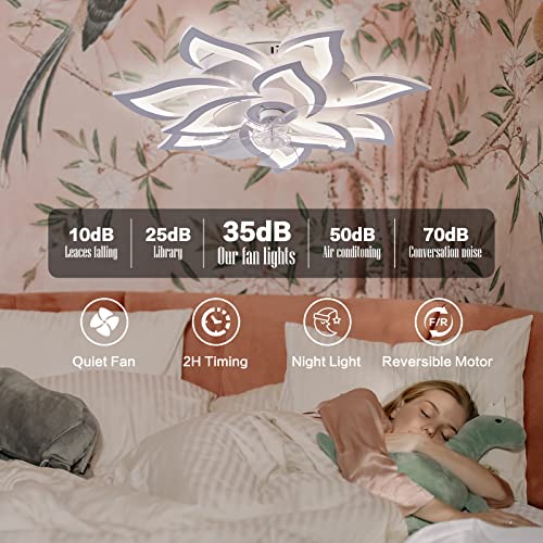 Ceiling Fan with Light,Modern Indoor Flush Mount Ceiling Fan with Dimmable LED Light and Remote Control 3 Color Temperatures 6 Gear Wind Speed for Kids Room Bedroom 100W 32in7in