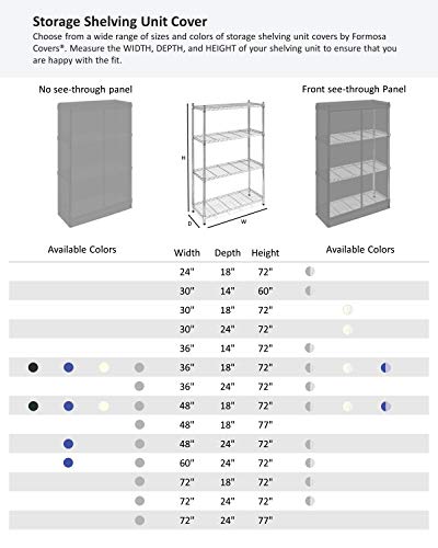 Formosa Covers Premium Clear Front Wire Shelf Cover Grey - Heavy-Duty Storage Solution for Wire Shelving Rack (24”Wx18”Dx72”H) - Waterproof PVC, Water/Dust Resistant Fabric, Multi Zipper