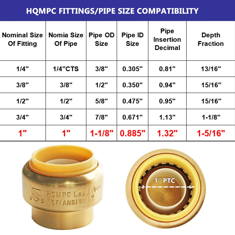 HQMPC 1" Push Fit PEX End Cap, Push-to-Connect, No lead Brass Plumbing Fittings for Copper, CPVC 6Pcs Disconnect Clip Included