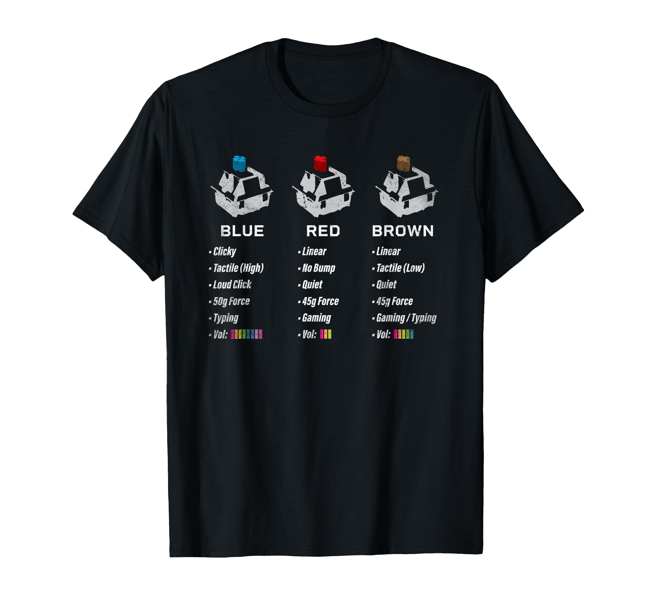 Mechanical Keyboard Comparison For Keycaps Fans T-Shirt