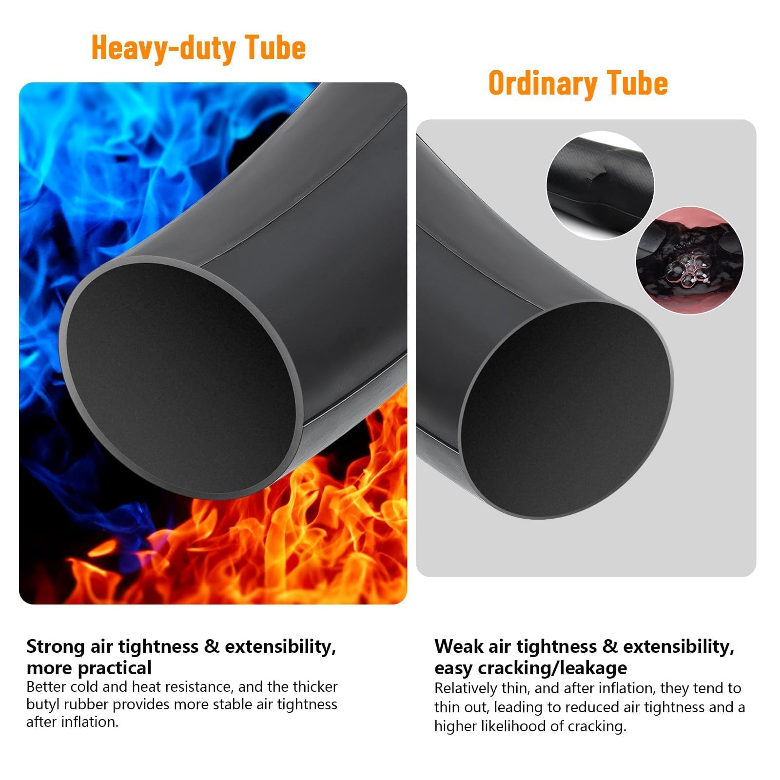 2-PCS 20x4 Heavy Duty E-Bike Tubes 20X4.0 AV32mm (89/102-406) Inner Tubes 20" x 4.0" Compatible with 20x3.5/4.0 E-Bike Bicycle Fat Tire Tubes Schrader Valve
