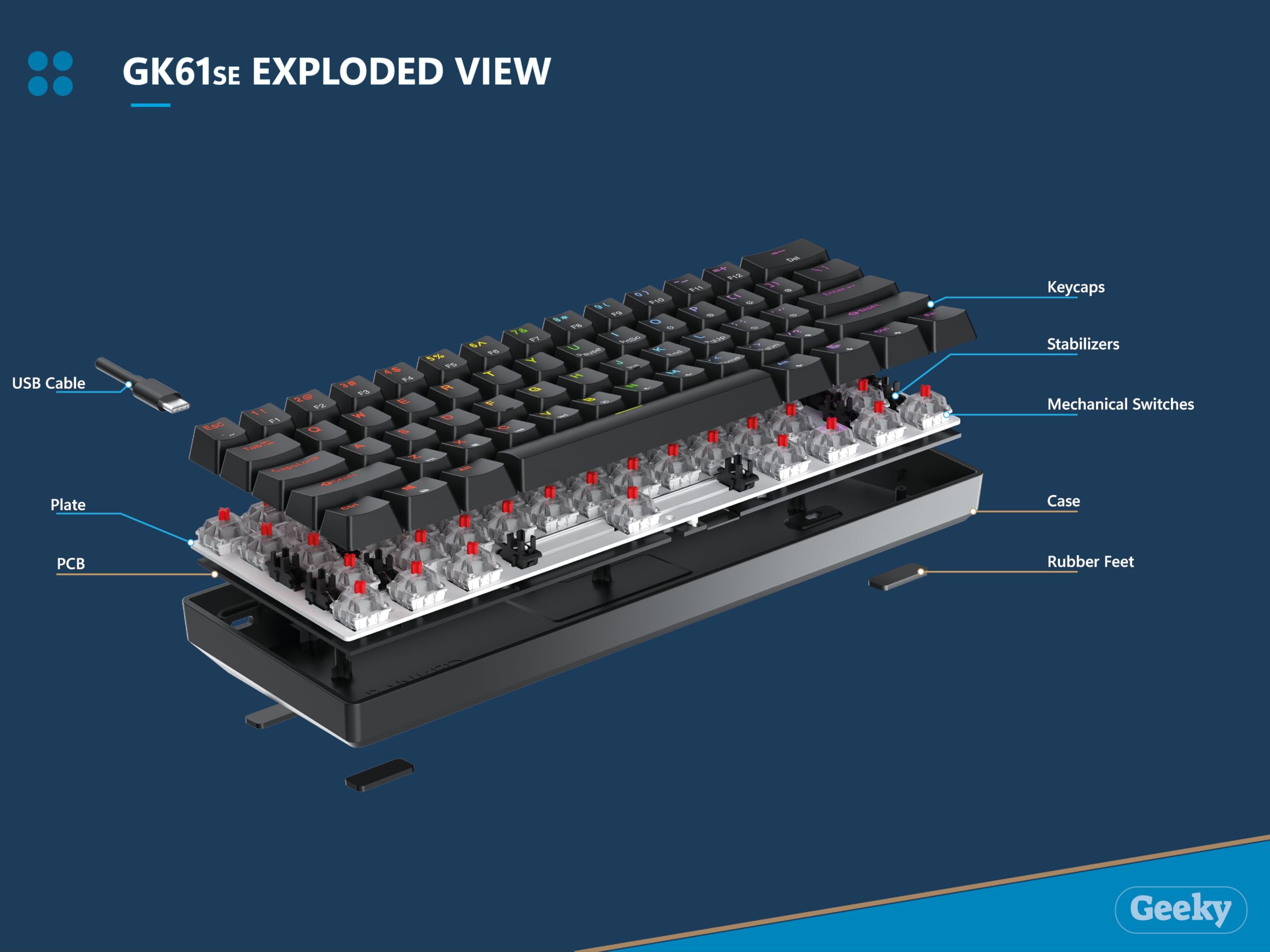 Geeky GK61 SE 60% | Mechanical Gaming Keyboard | 61 Keys Multi Color RGB LED Backlit for PC/Mac Gamer | ANSI US American Layout (Black, Mechanical Brown)