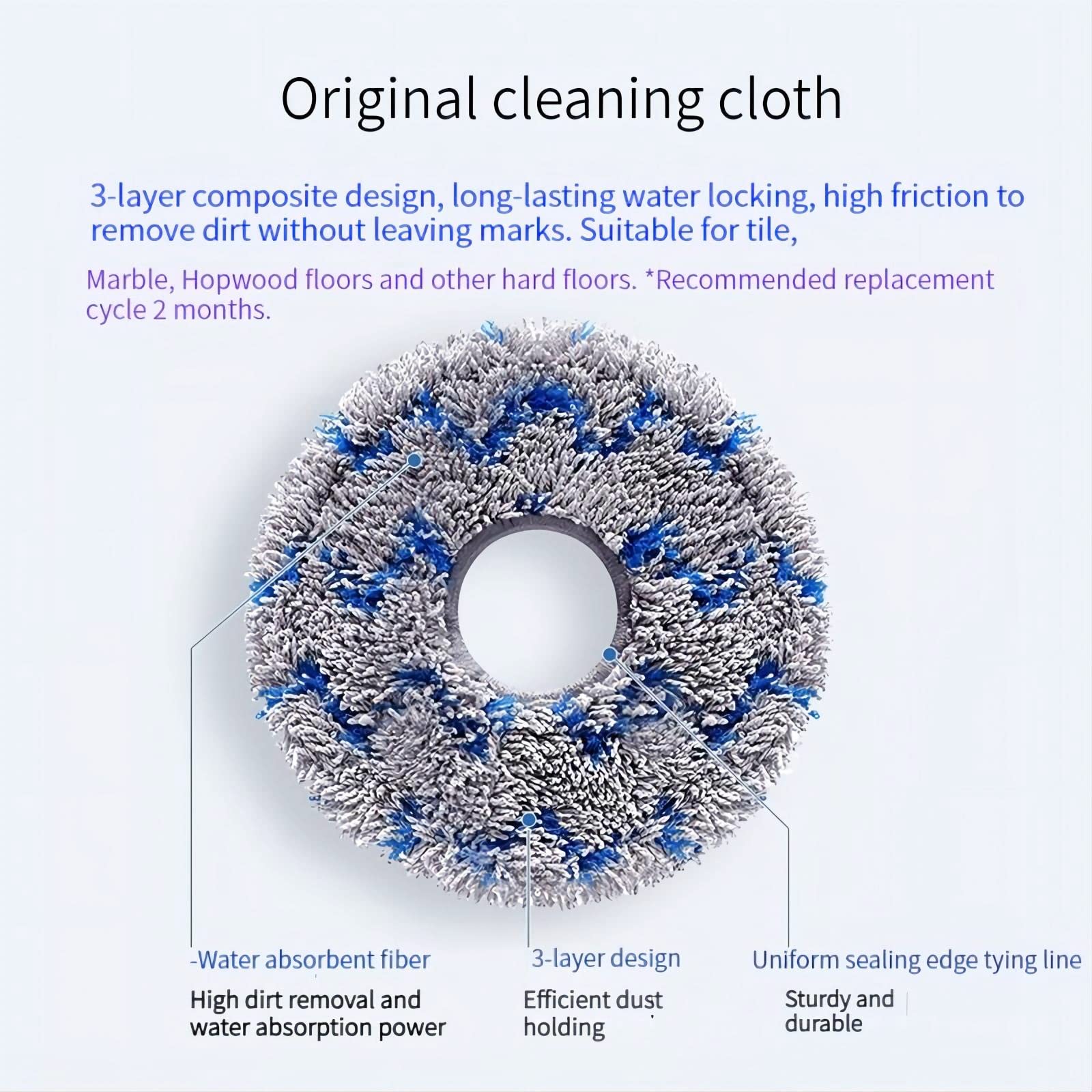 Szxtdzsw Compatible with Ecovacs Deebot X1 Omni,X1 TURBO,X1 Plus Robotic Vacuum Cleaners Replacement Part Kit-1 main brush, 5 dust bags, 4 mop cloth pads, 2 HEPA filters, 6 side brushes