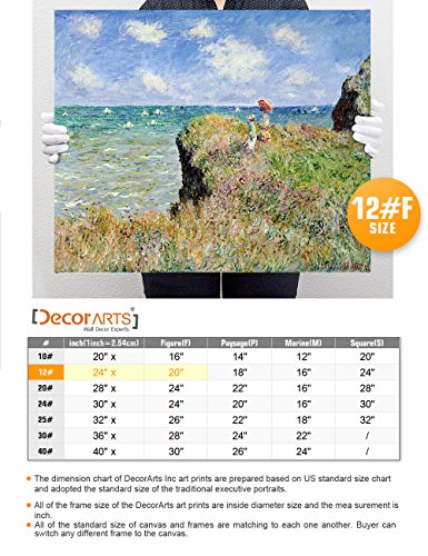 DECORARTS - The Cliff Walk At Pourville, Claude Monet Art Reproduction. Giclee Canvas Prints Wall Art for Home Decor 24x20